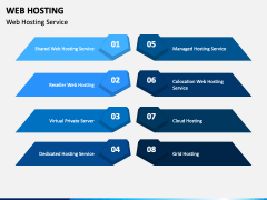 Web Hosting PowerPoint and Google Slides Template - PPT Slides