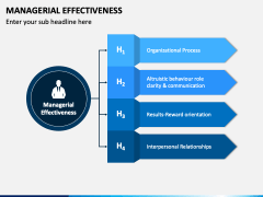 Managerial Effectiveness PowerPoint and Google Slides Template - PPT Slides