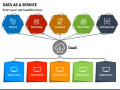 Data as a Service PowerPoint and Google Slides Template - PPT Slides