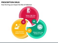 Prescription Drug PowerPoint and Google Slides Template - PPT Slides