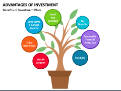Advantages of Investment PowerPoint and Google Slides Template - PPT Slides
