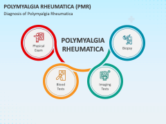 Polymyalgia Rheumatica (PMR) PowerPoint and Google Slides Template - PPT Slides
