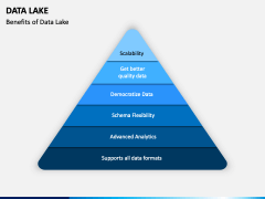 Data Lake PowerPoint and Google Slides Template - PPT Slides