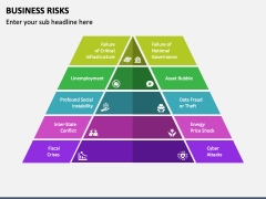 Business Risks PowerPoint and Google Slides Template - PPT Slides