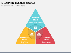 E-Learning Business Models PowerPoint and Google Slides Template - PPT ...