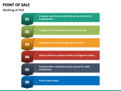 Point of Sale PowerPoint Template - PPT Slides