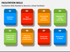 Facilitation Skills PowerPoint and Google Slides Template - PPT Slides