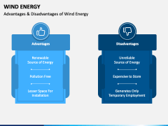 Wind Energy PowerPoint and Google Slides Template - PPT Slides