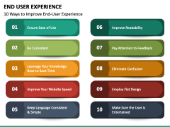 End User Experience PowerPoint and Google Slides Template - PPT Slides
