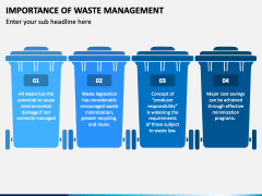 Importance of Waste Management PowerPoint and Google Slides Template