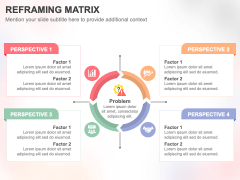 Reframing Matrix PowerPoint and Google Slides Template - PPT Slides