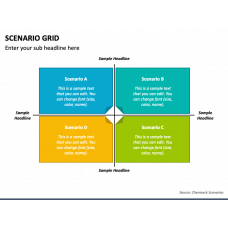Matrix Charts PowerPoint Templates - PPT Slides | SketchBubble