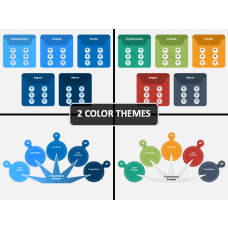 Transactional Model PowerPoint Template