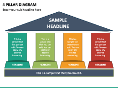 Free 4 Pillar Diagram for PowerPoint and Google Slides