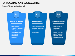Forecasting and Backcasting PowerPoint and Google Slides Template - PPT ...