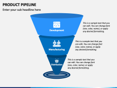 Product Pipeline PowerPoint and Google Slides Template - PPT Slides