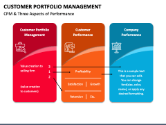 Customer Portfolio Management PowerPoint and Google Slides Template ...
