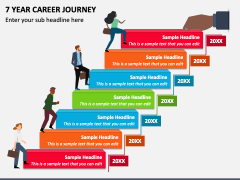 7 Year Career Journey PowerPoint and Google Slides Template - PPT Slides