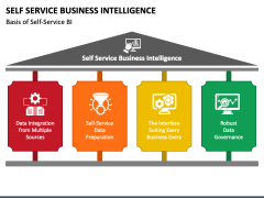 Self Service Business Intelligence PowerPoint and Google Slides ...