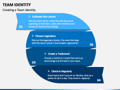 Team Identity PowerPoint and Google Slides Template - PPT Slides