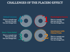 Placebo Effect Presentation for PowerPoint and Google Slides - PPT Slides