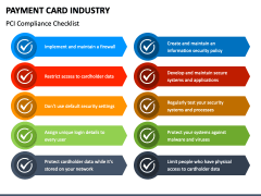 Payment Card Industry PowerPoint and Google Slides Template - PPT Slides
