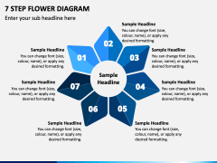 7 Step Flower Diagram PowerPoint Presentation Slides - PPT Template