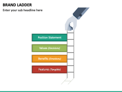 Brand Ladder PowerPoint and Google Slides Template - PPT Slides