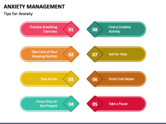 Anxiety Management PowerPoint and Google Slides Template - PPT Slides