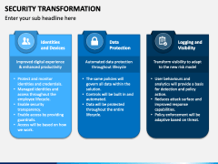 Security Transformation PowerPoint and Google Slides Template - PPT Slides