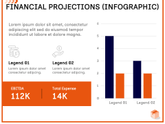 Logistics Business Plan PowerPoint and Google Slides Template - PPT Slides