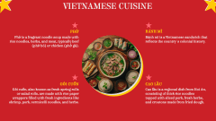Free - Culture of Vietnam Presentation for PowerPoint and Google Slides ...