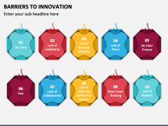 Barriers to Innovation PowerPoint and Google Slides Template - PPT Slides