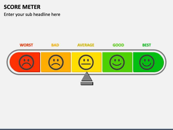 Score Meter Graphics for PowerPoint and Google Slides - PPT Slides