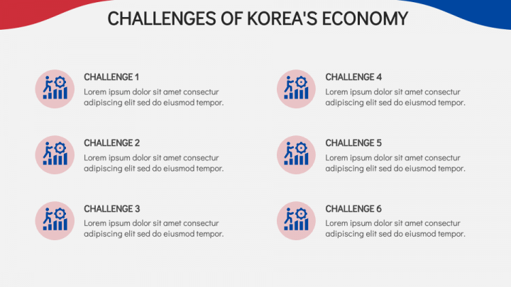 Free - Economy of South Korea PowerPoint and Google Slides Template ...