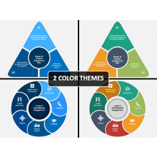 SCAR (Supplier Corrective Action Request) Process PowerPoint Template ...