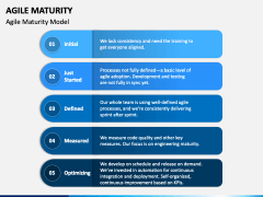 Agile Maturity PowerPoint and Google Slides Template - PPT Slides