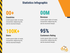 Free - Construction Theme for PowerPoint and Google Slides