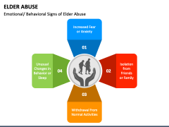 Elder Abuse PowerPoint and Google Slides Template - PPT Slides