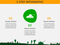 Free - National Security Day in India PowerPoint Template and Google ...