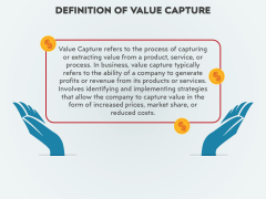 Value Capture PowerPoint and Google Slides Template - PPT Slides