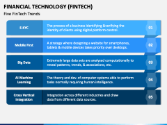 FinTech PowerPoint and Google Slides Template - PPT Slides