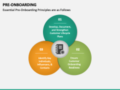 Pre-Onboarding PowerPoint and Google Slides Template - PPT Slides