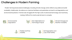 Modern Farming PowerPoint and Google Slides Template - PPT Slides