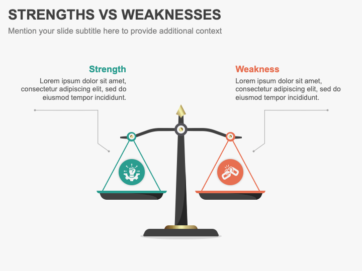 Strengths Vs Weaknesses PowerPoint and Google Slides Template - PPT Slides Strengths Vs Weaknesses PowerPoint and Google Slides Template - PPT Slides