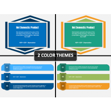 Gross Domestic Product (GDP) PowerPoint Template