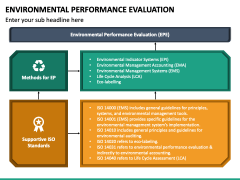 Environmental Performance Evaluation PowerPoint and Google Slides Template