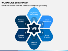 Workplace Spirituality PowerPoint and Google Slides Template - PPT Slides