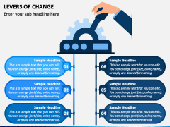 Levers of Change PowerPoint and Google Slides Template - PPT Slides