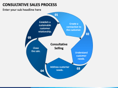 Consultative Sales Process PowerPoint and Google Slides Template - PPT ...